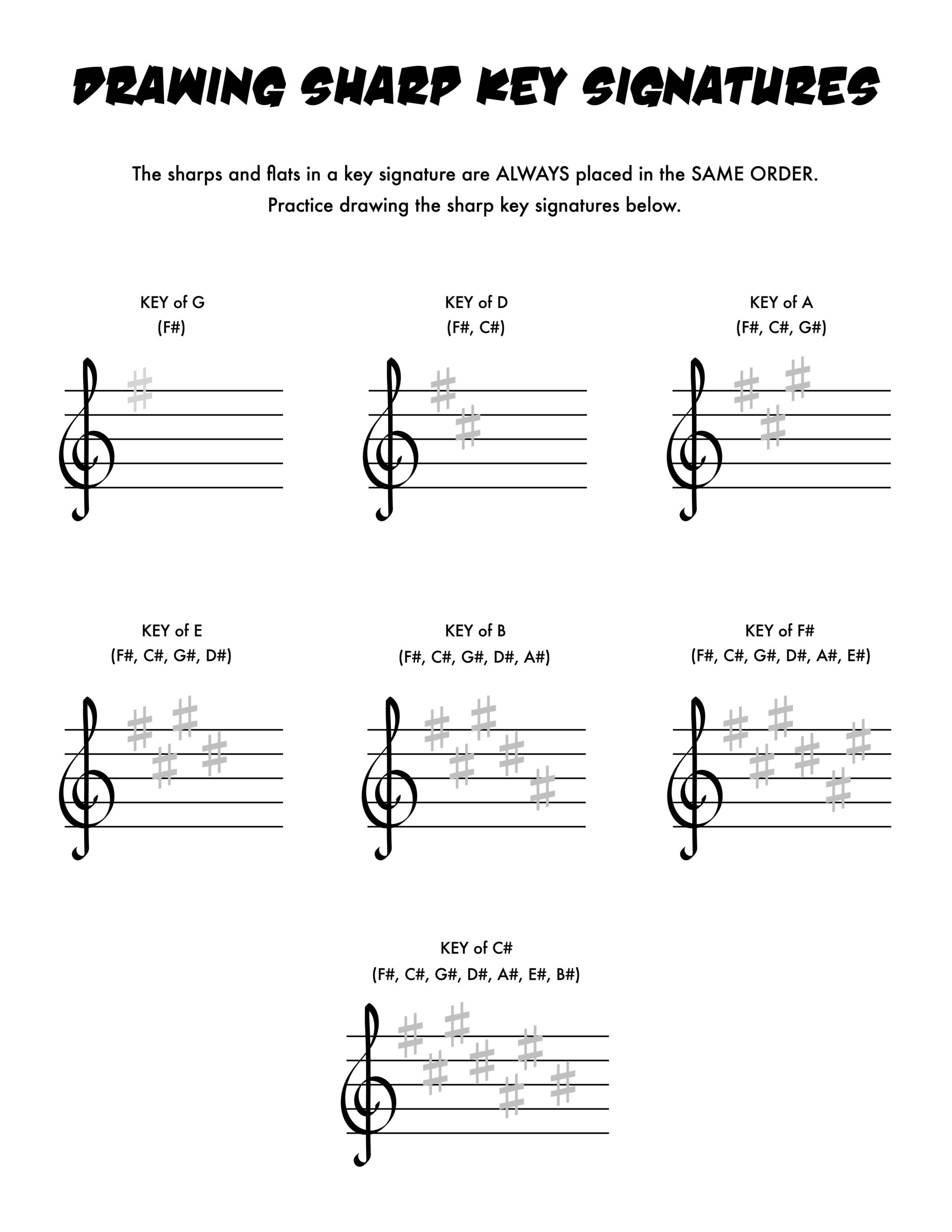 Key Signatures Worksheet Music Theory PDF Worksheets